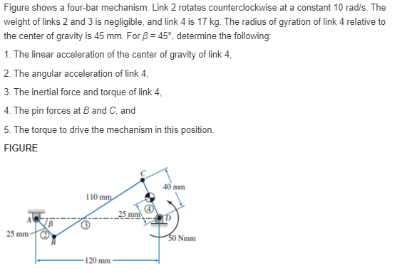 Solved Figure shows a four-bar mechanism. Link 2 rotates | Chegg.com