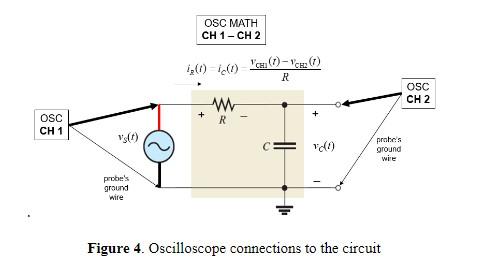 Solved Could we connect the oscilloscope probe across the | Chegg.com