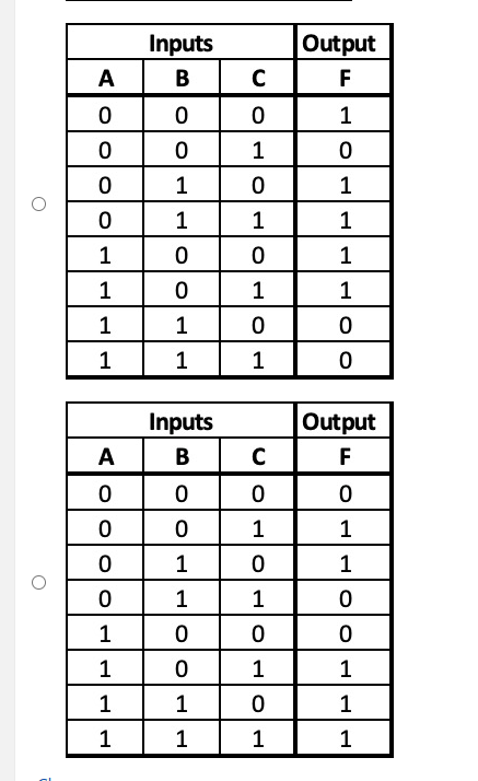 Solved Please inspect the below 1:8 Demultiplexer circuit. | Chegg.com