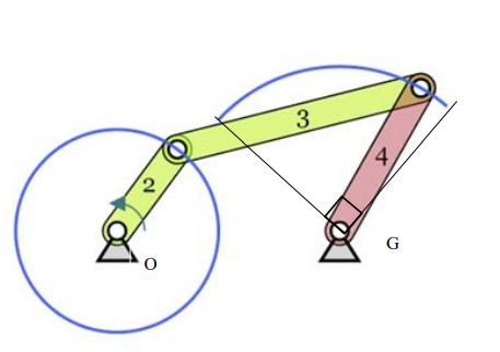 Solved The shown crank rocker mechanism consist of 3 links | Chegg.com