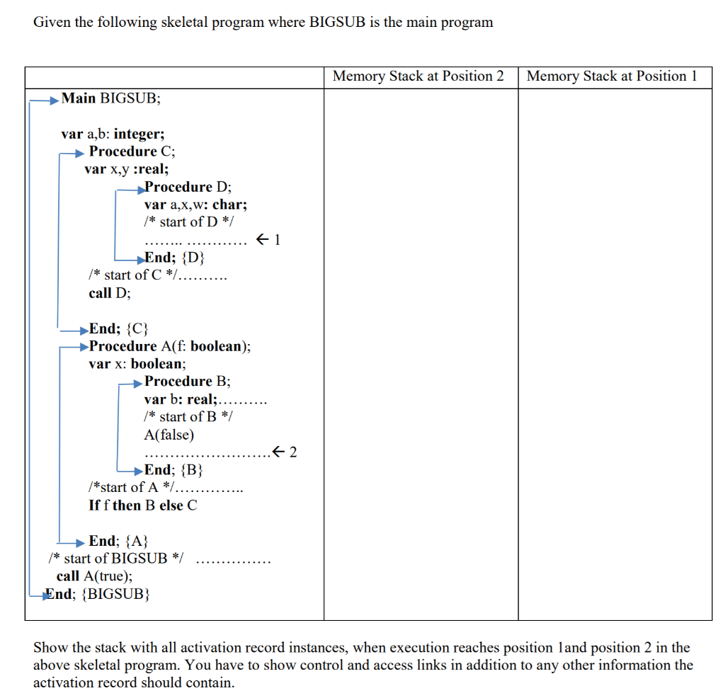 Solved Given the following skeletal program where BIGSUB is | Chegg.com