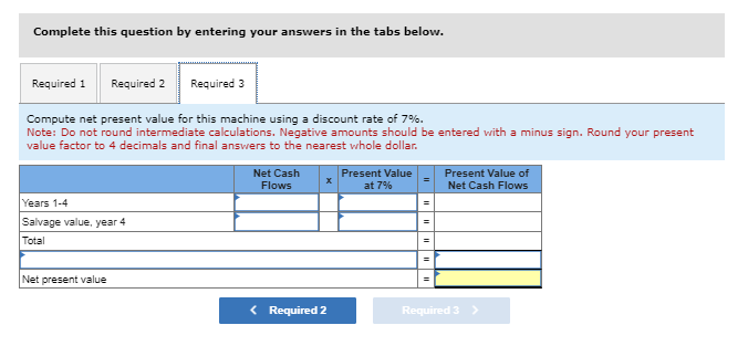 Solved Complete this question by entering your answers in | Chegg.com