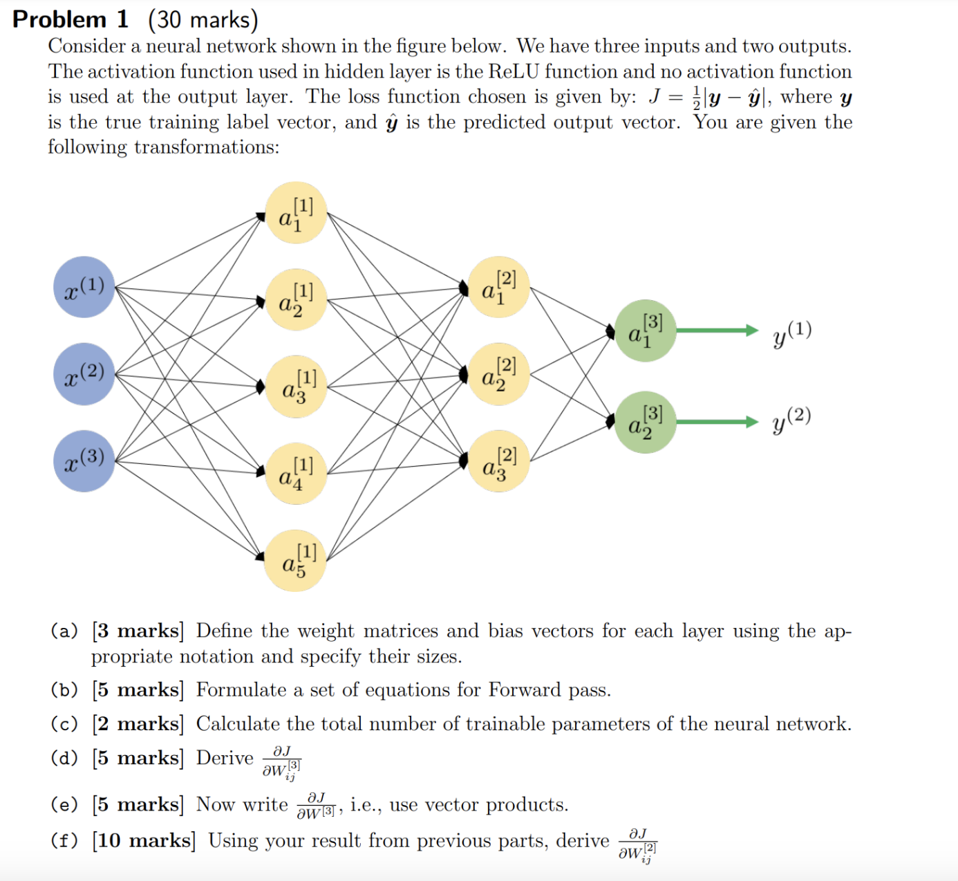 Solved roblem 1 (30 marks) Consider a neural network shown | Chegg.com
