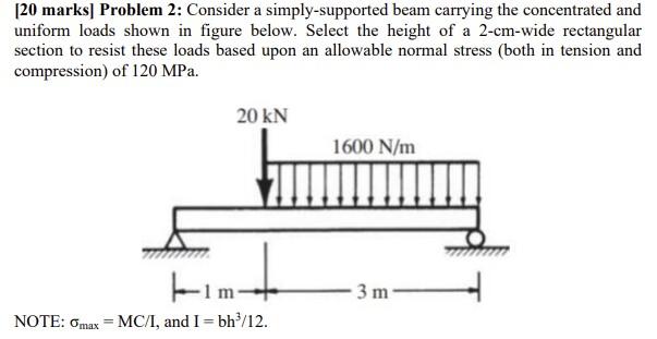 Solved [20 marks] Problem 2: Consider a simply-supported | Chegg.com