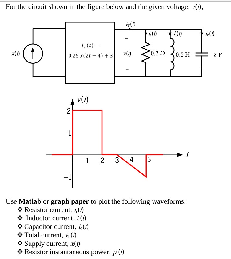 Help fast please.For the circuit shown in ﻿the figure | Chegg.com