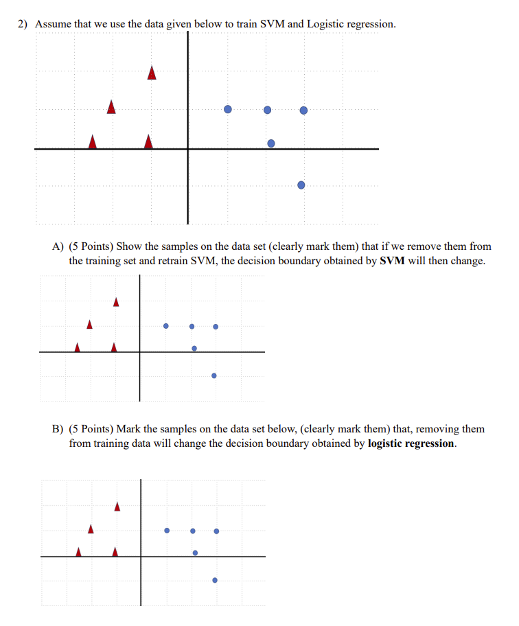 Solved 2) Assume that we use the data given below to train | Chegg.com