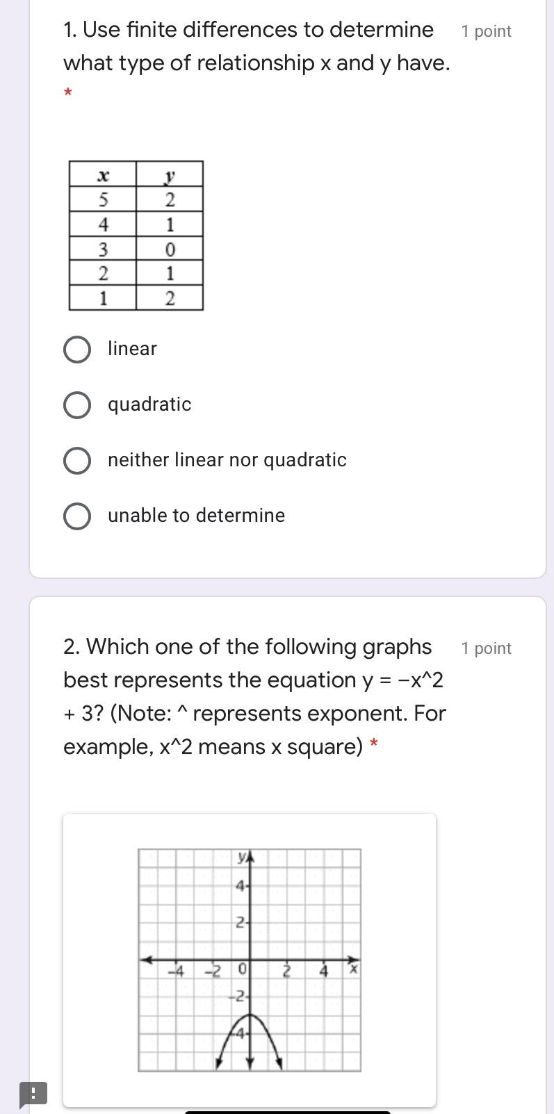 Solved 1 point 1. Use finite differences to determine what | Chegg.com