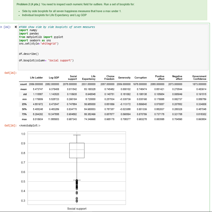Solved I am having trouble figuring out the code to display | Chegg.com
