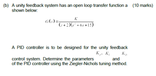 Solved (b) A unity feedback system has an open loop transfer | Chegg.com