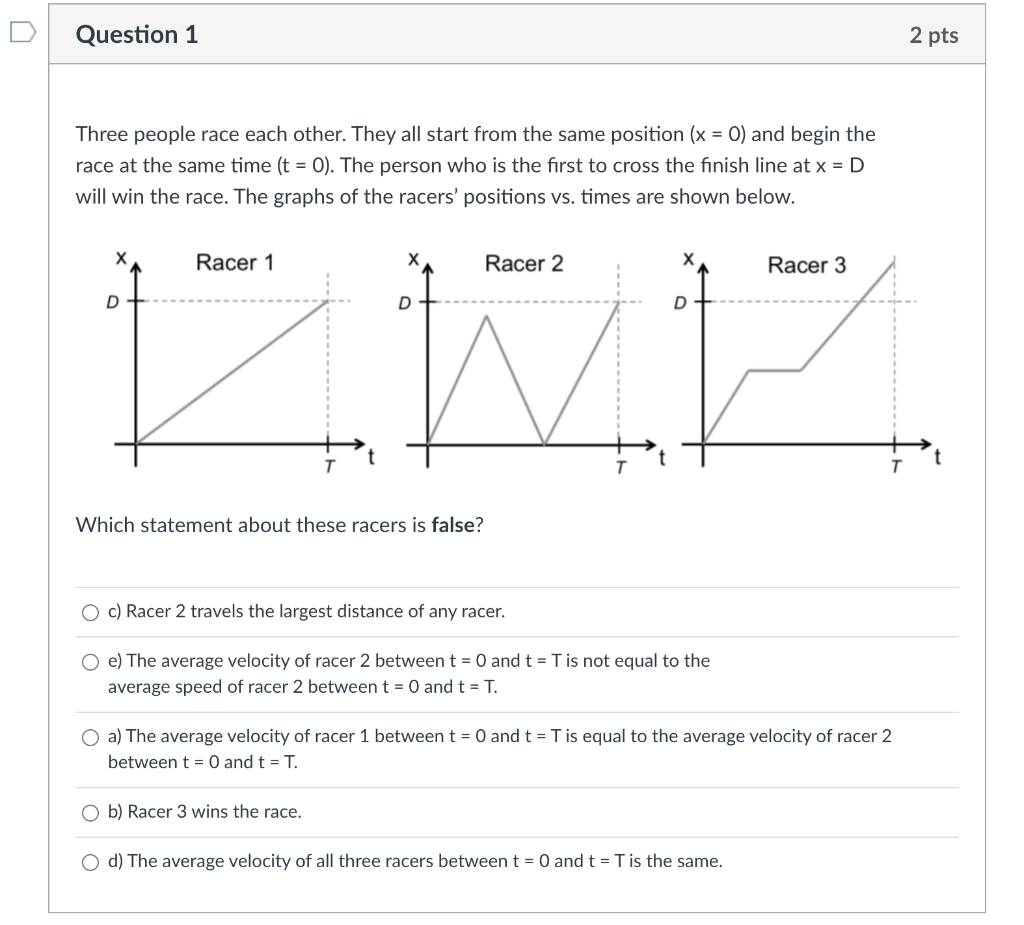 Solved Three people race each other. They all start from the | Chegg.com