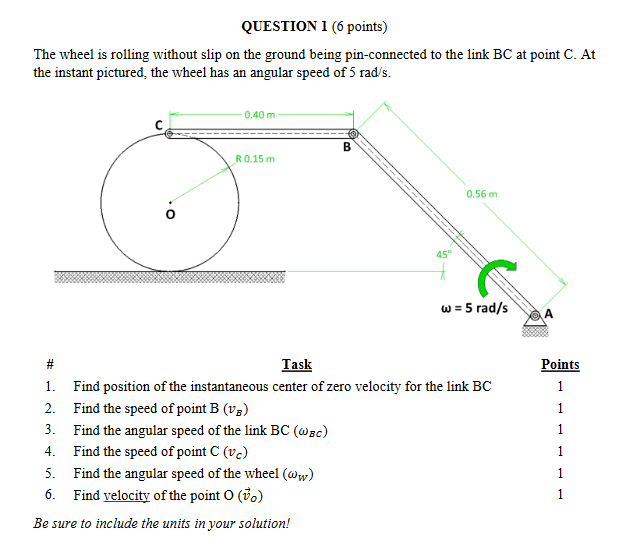 Solved QUESTION 1 (6 points) The wheel is rolling without | Chegg.com