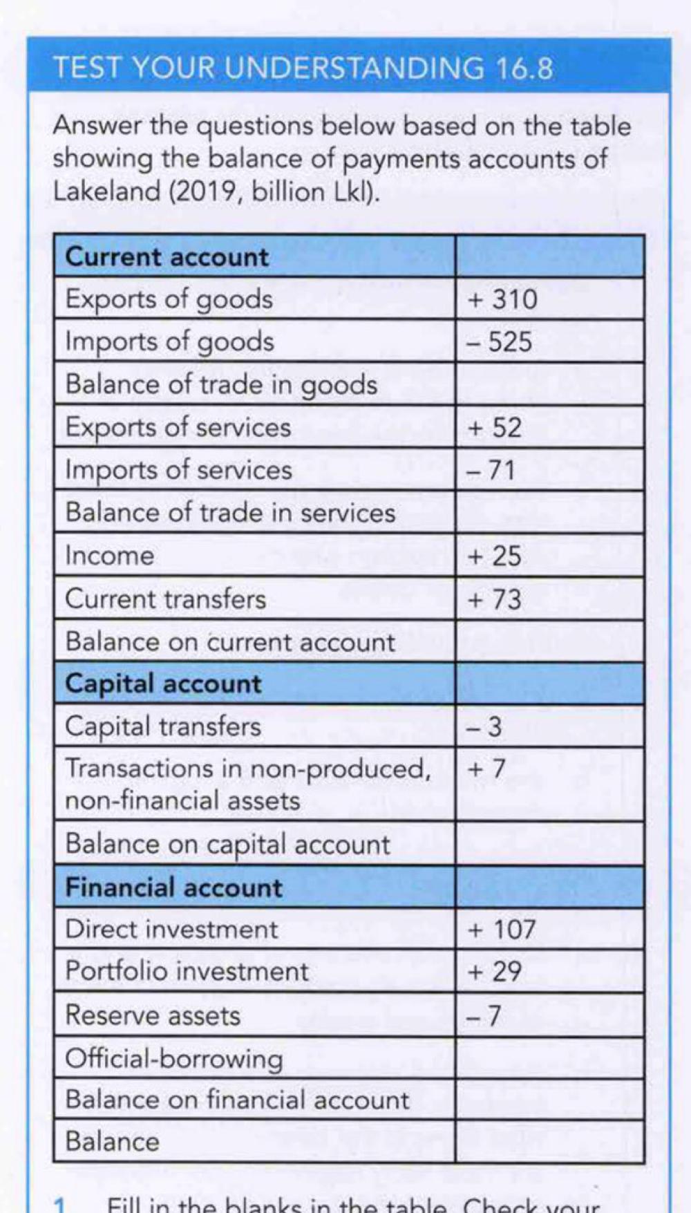Solved central bank creates a balance in the balance of | Chegg.com