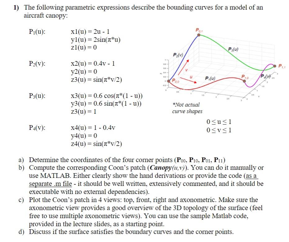 1) The following parametric expressions describe the | Chegg.com