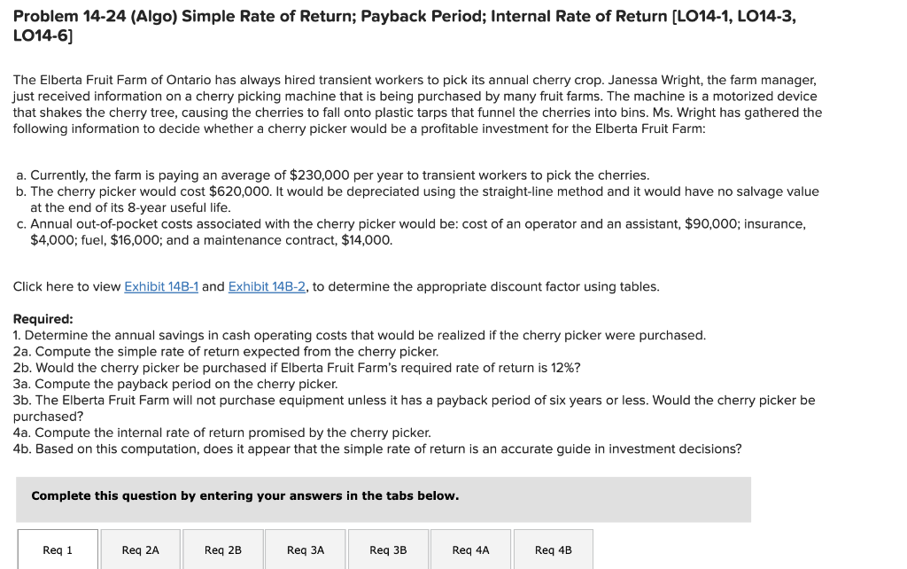 Solved Problem 14-24 (Algo) Simple Rate of Return; Payback | Chegg.com