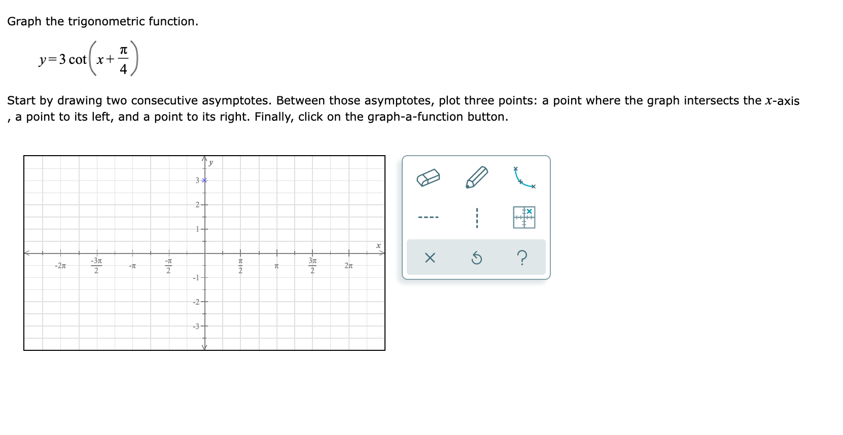 Solved Graph the trigonometric function. TT y=3 cot x++ (1) | Chegg.com