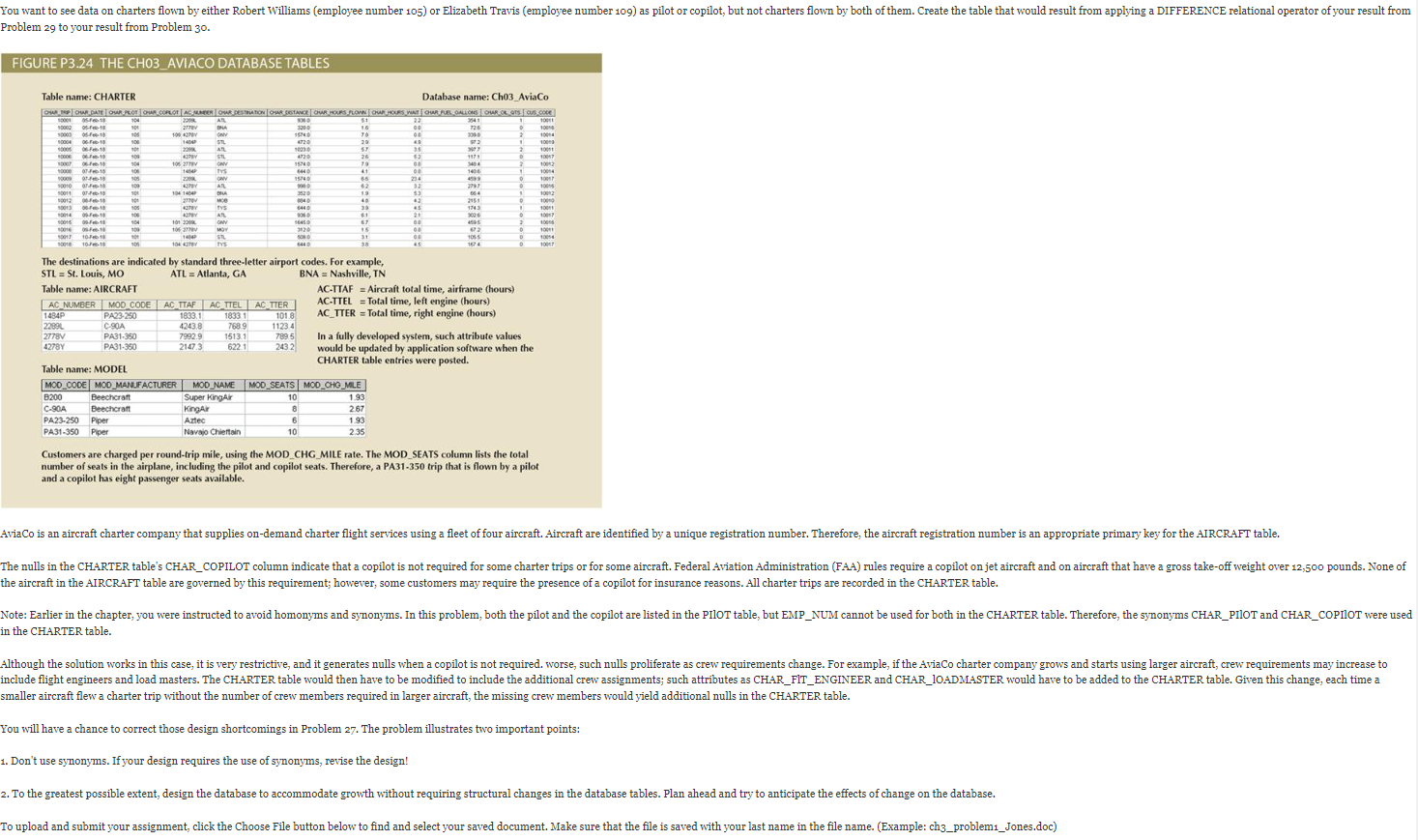the CHARTER table. naller aircraft flew a charter | Chegg.com