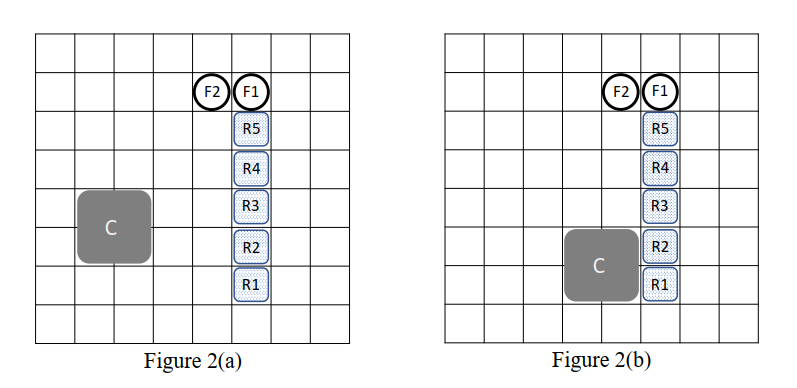 F2F1 F2 F1 R5 R5 R4 R4 R3 R3 С R2 R2 C R1 R1 Figure | Chegg.com