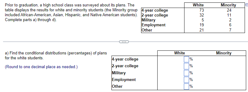 Solved Prior to graduation, a high school class was surveyed | Chegg.com