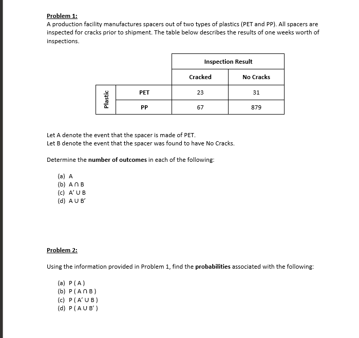 Solved Please answer 1-2 | Chegg.com