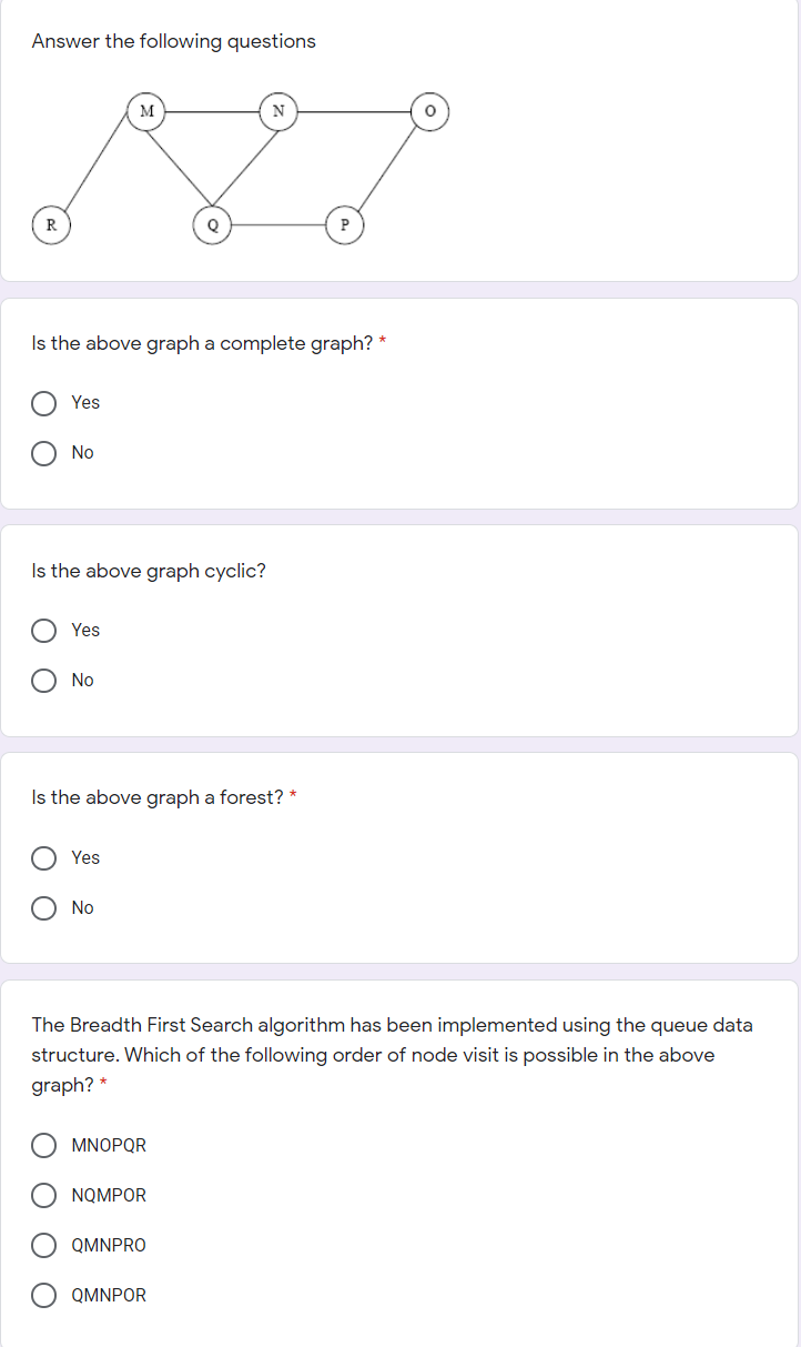 Solved Traversal Of A Graph Is Different From Tree Because Chegg