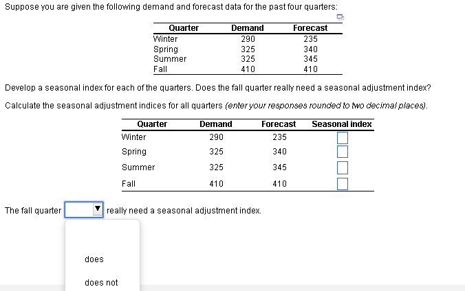 Solved Develop a seasonal index for each of the quarters. | Chegg.com