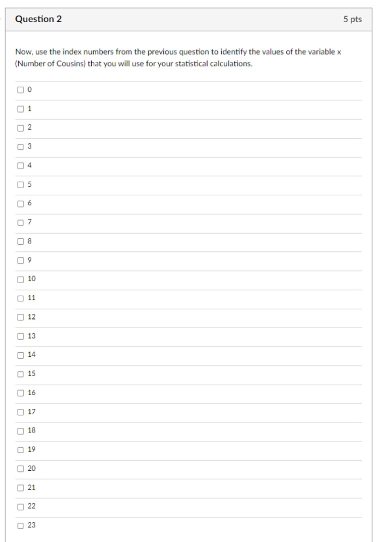 Solved \begin{tabular}{|c|c|} \hline Index =i & | Chegg.com