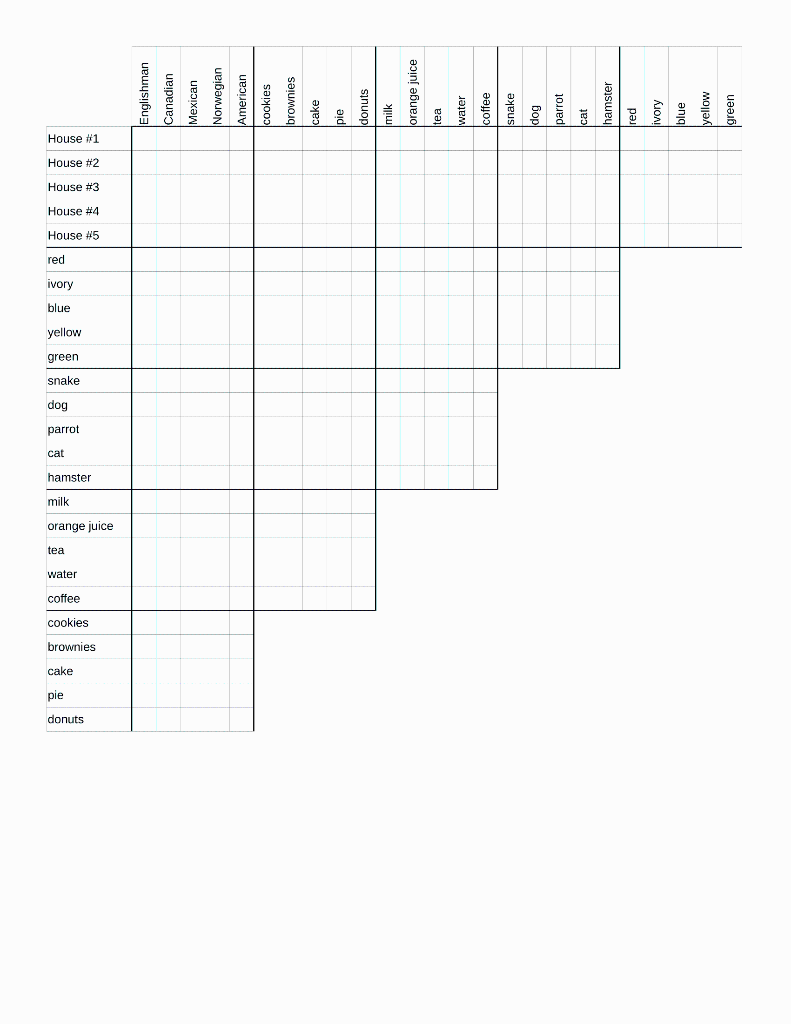 Solved The Science of Computing III Living with Cyber Puzzle | Chegg.com