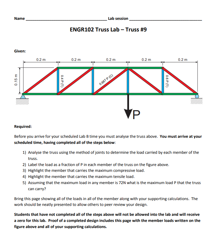 Solved Name Lab Session Engr102 Truss Lab Truss 9 Given Chegg