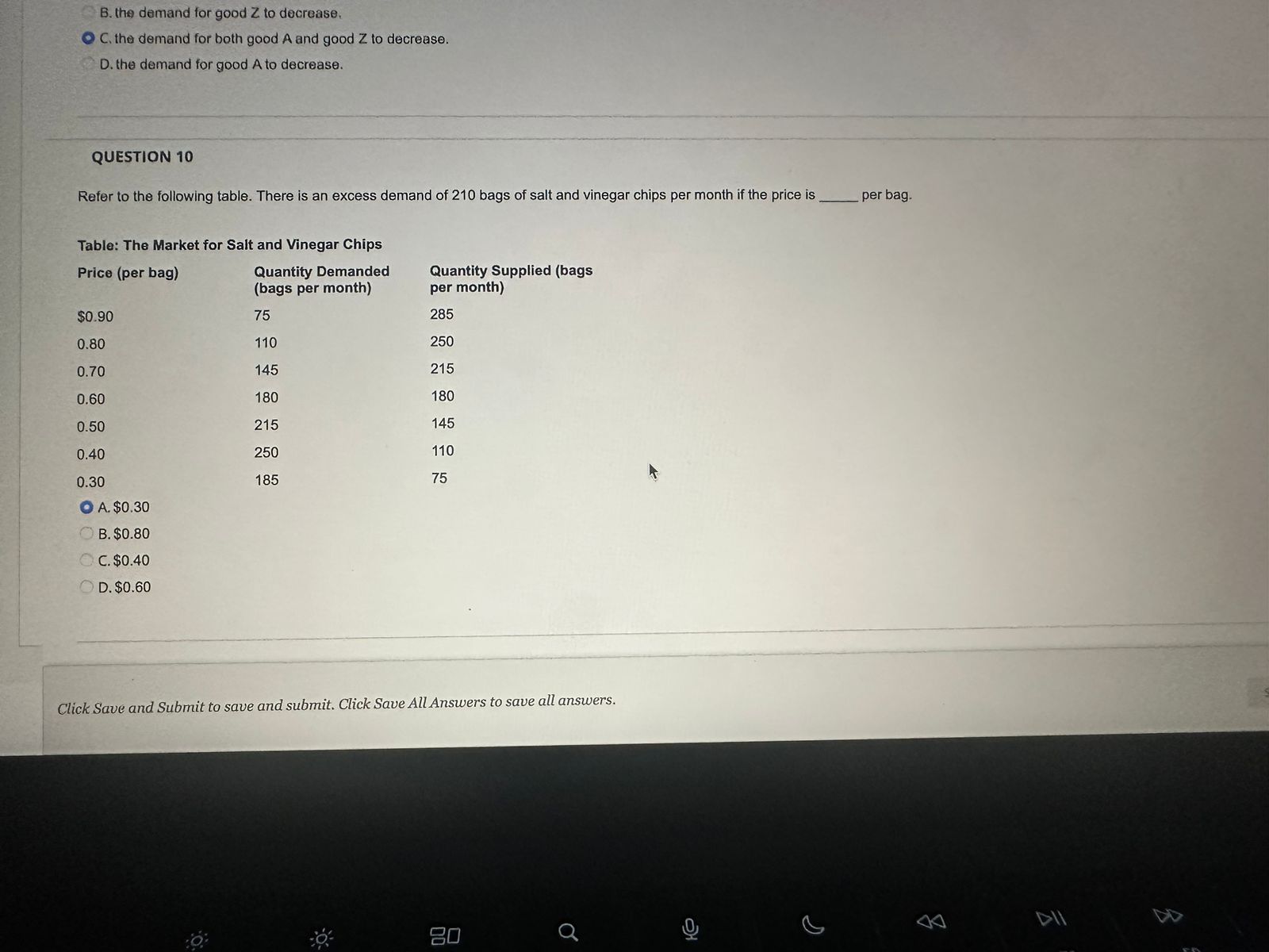 Solved B. the demand for good Z to decrease. C. the demand | Chegg.com