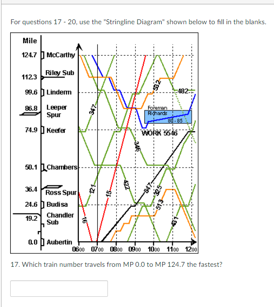 Solved For questions 17 - 20, use the "Stringline Diagram" | Chegg.com