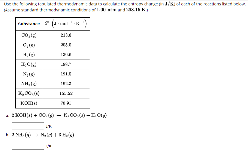 Solved Use the following tabulated thermodynamic data to | Chegg.com