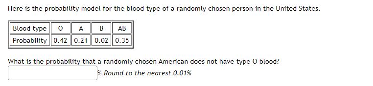 Solved Here is the probability model for the blood type of a | Chegg.com