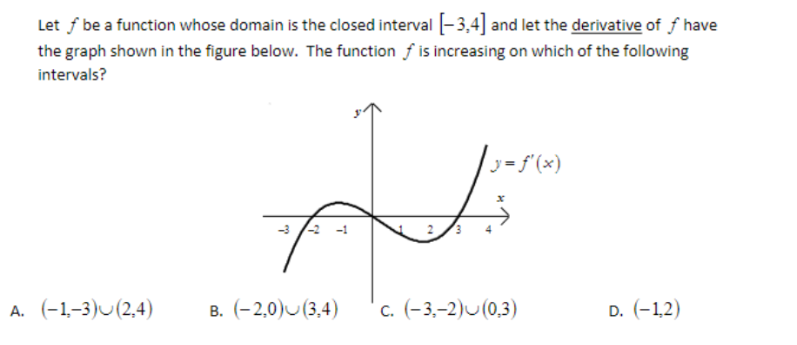 Solved Let f ﻿be a function whose domain is the closed | Chegg.com