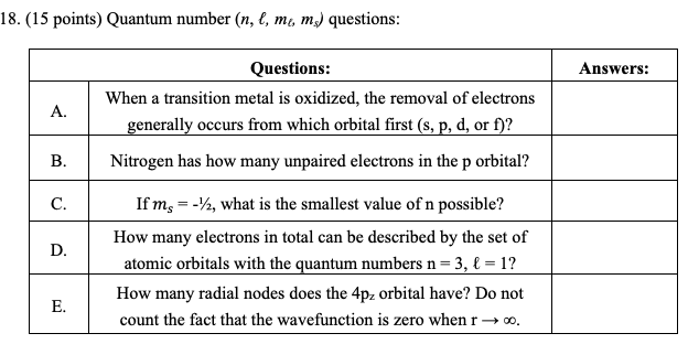 Solved 18.(15 points) Quantum number (n, l, m, m) questions: | Chegg.com