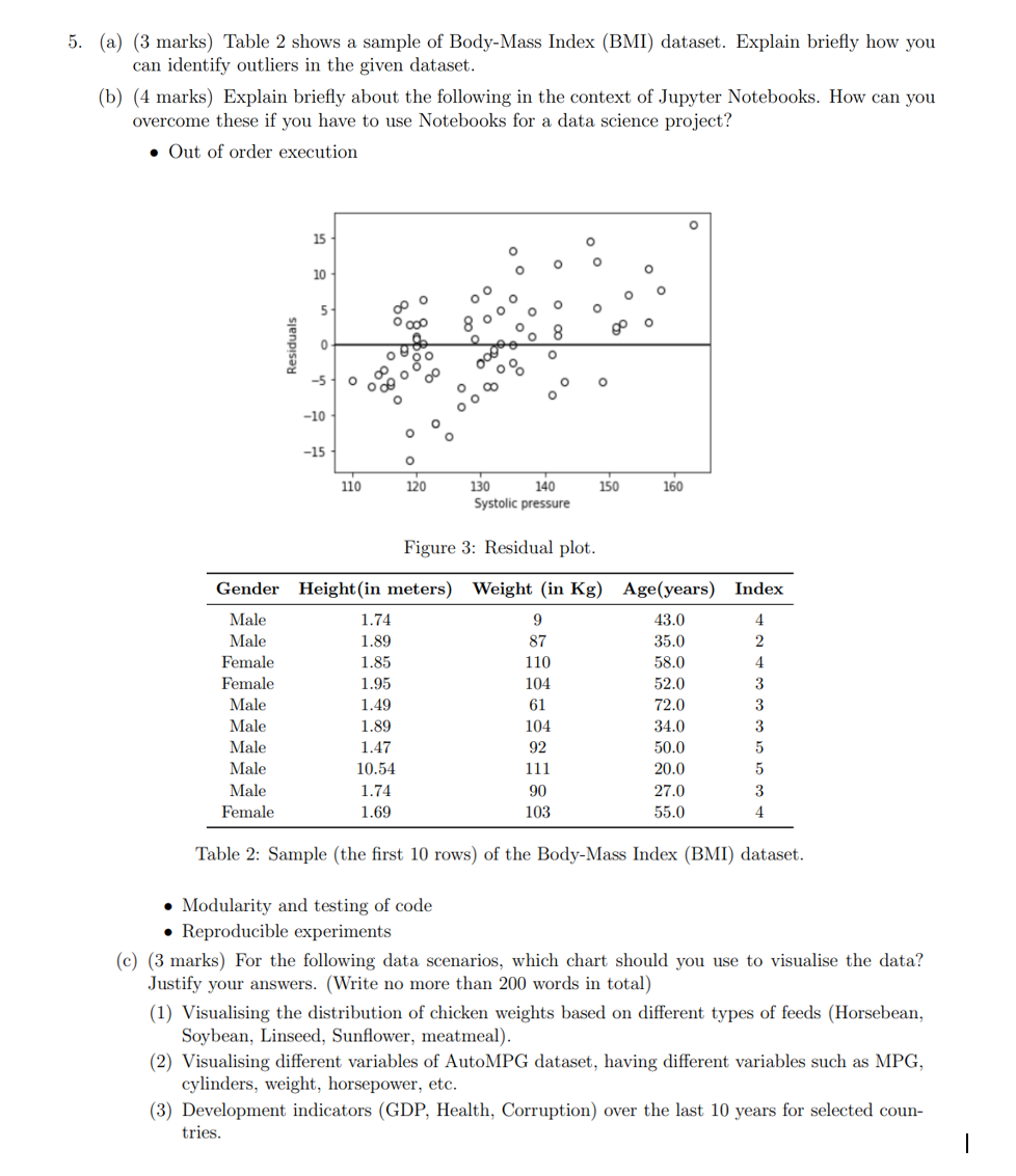 Solved 5. (a) (3 marks) Table 2 shows a sample of Body-Mass | Chegg.com
