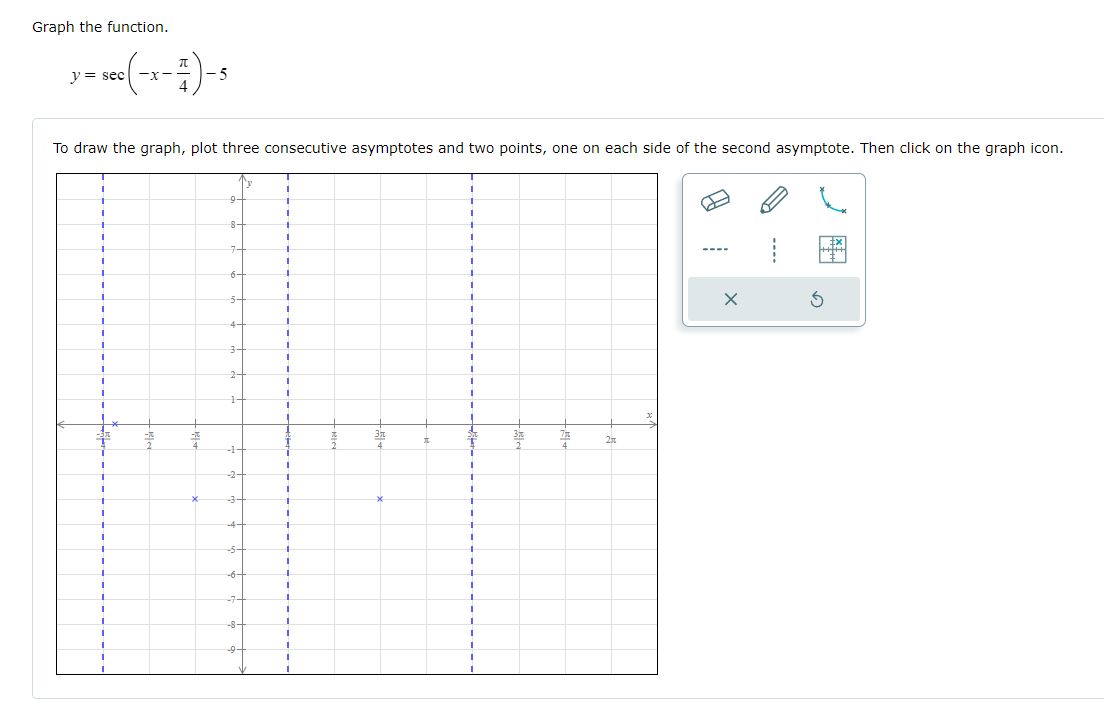 Solved Graph the function. y=sec(−x−4π)−5 | Chegg.com