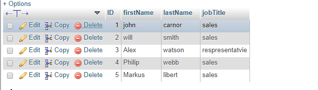 Program Lists First Last Names Sales Employees Modify Instead Using ...