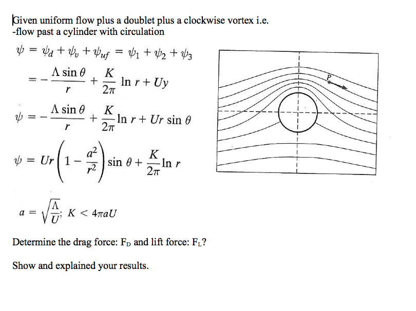 Solved Given uniform flow plus a doublet plus a clockwise | Chegg.com
