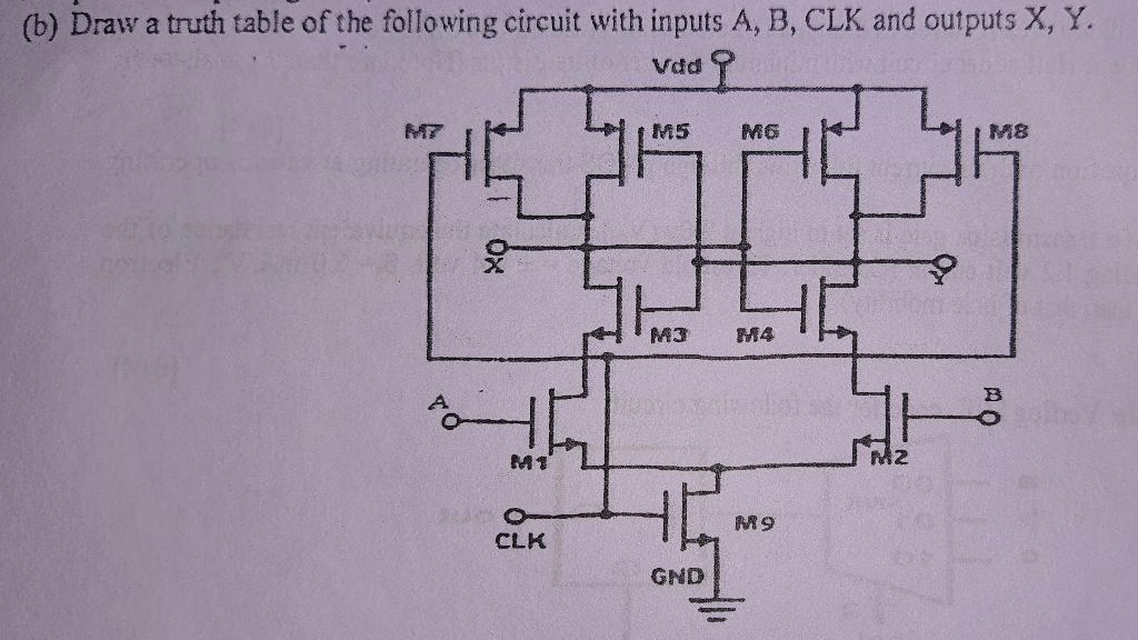 Solved (b) Draw a truth table of the following circuit with | Chegg.com