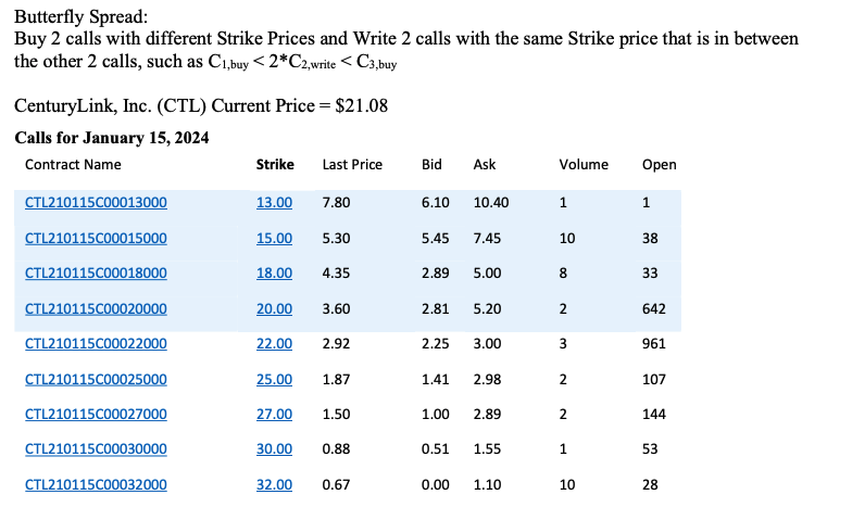 Solved What are the net proceeds per share for you today if | Chegg.com