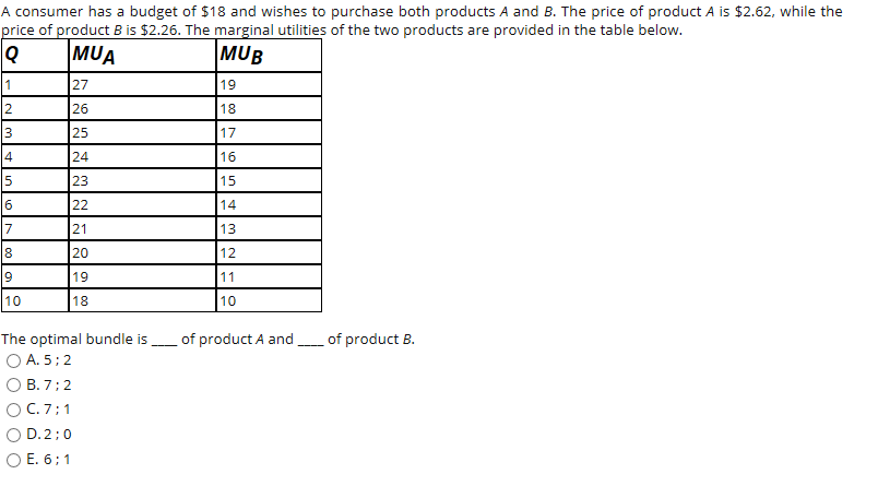 Solved If the prices of two products do not change and the | Chegg.com