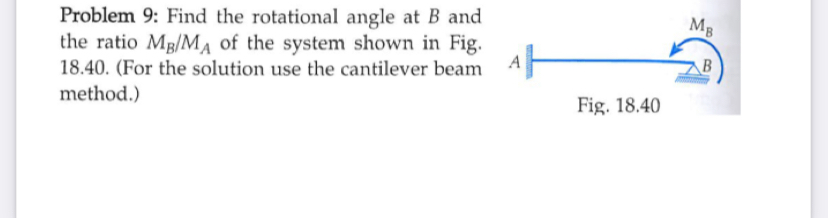 Solved Problem 9: Find the rotational angle at B ﻿andthe | Chegg.com