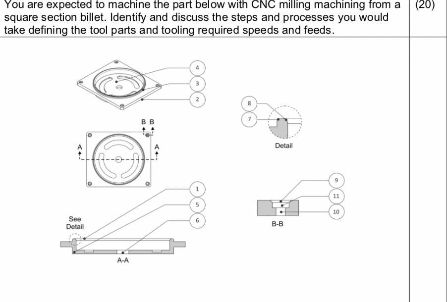 Solved You are expected to machine the part below with CNC | Chegg.com