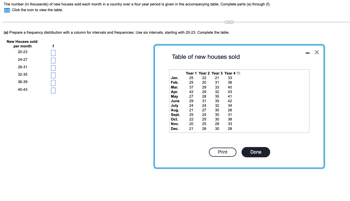 Solved he number (in thousands) of new houses sold each | Chegg.com