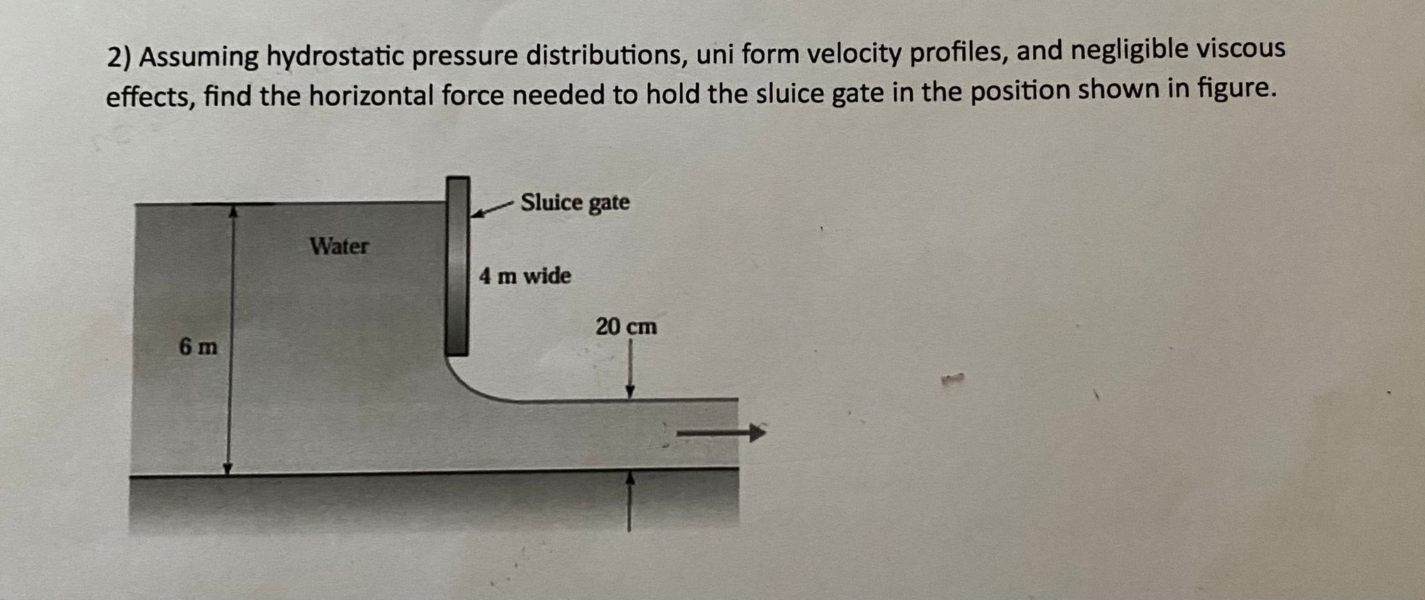 Solved 2) ﻿Assuming hydrostatic pressure distributions, uni | Chegg.com