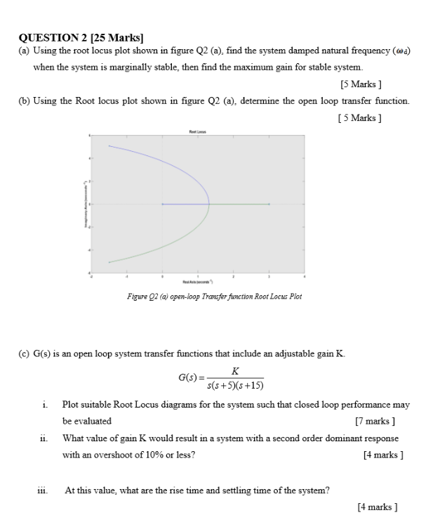 Solved QUESTION 2 [25 Marks] (a) Using the root locus plot | Chegg.com