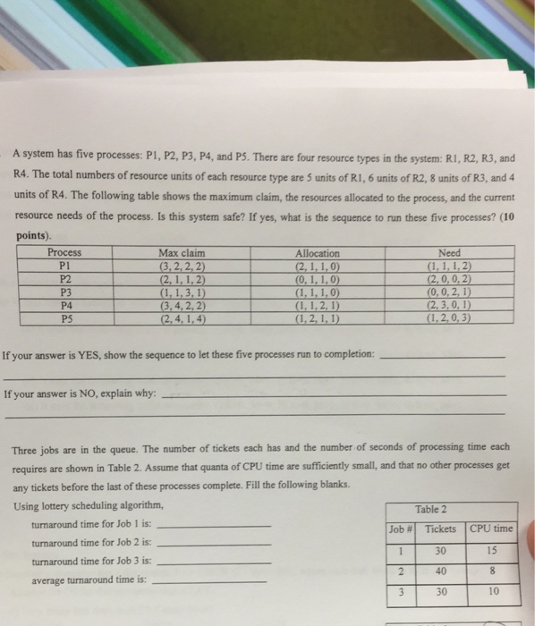 Solved A System Has Five Processes P1 P2 P3 P4 And P5 