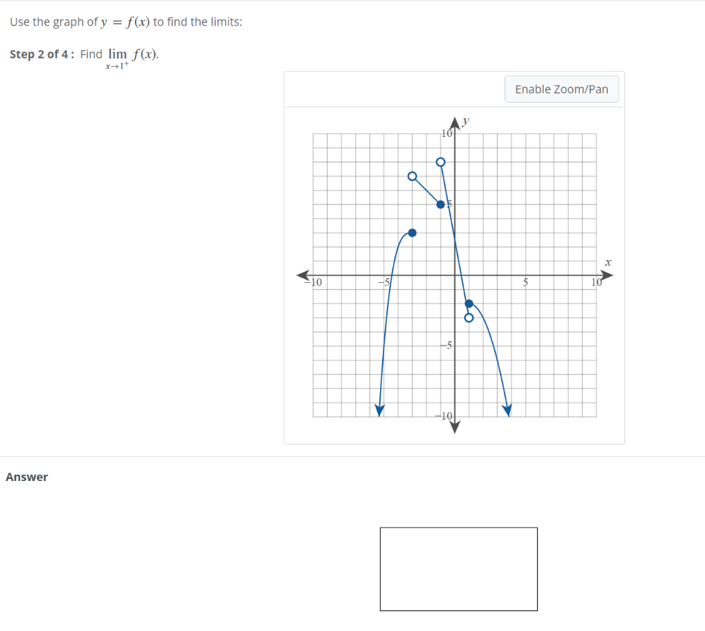 Solved Use the graph of y=f(x) to find the limits: Step 2 of | Chegg.com