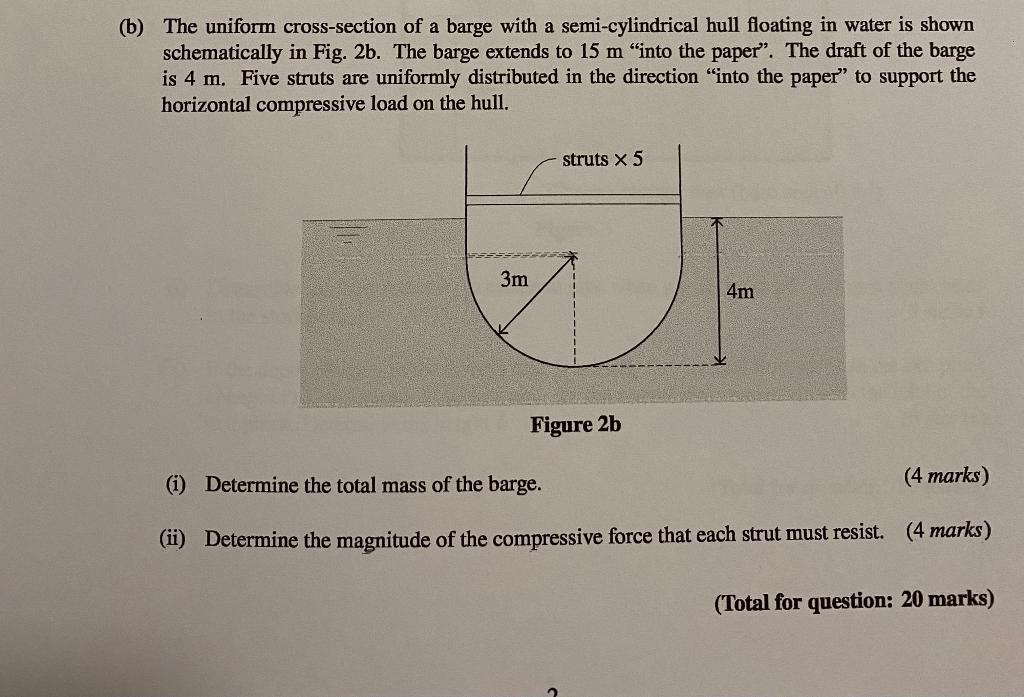 Solved (b) The uniform cross-section of a barge with a | Chegg.com