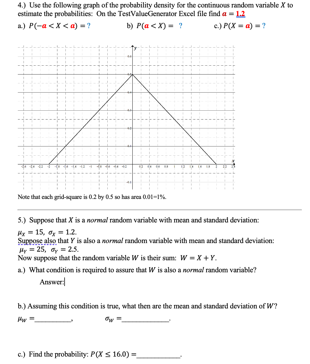 Solved 4.) Use the following graph of the probability | Chegg.com